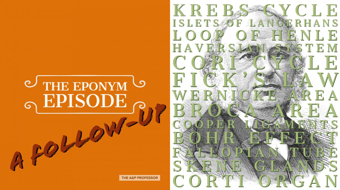 The Eponym Episode | Using Modern Terminology | TAPP 40